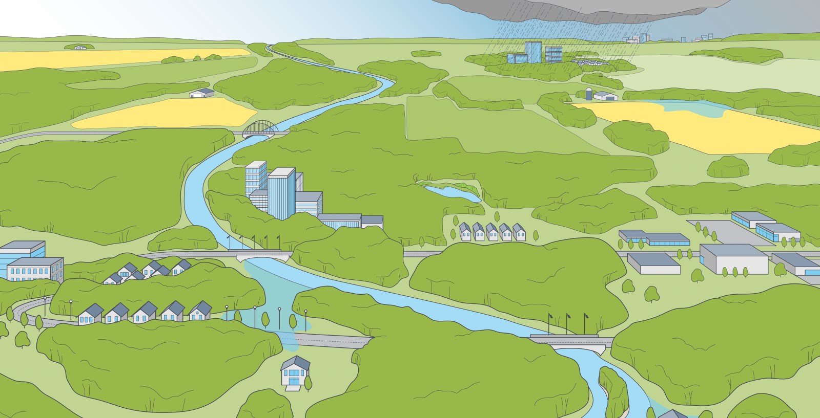 Homepage - Region of Durham