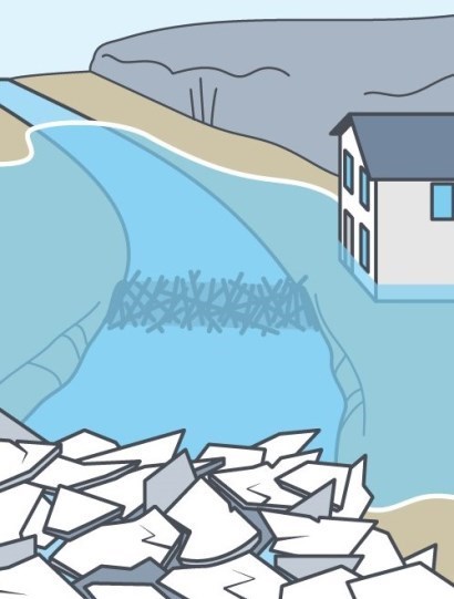 Homepage - Region of Durham