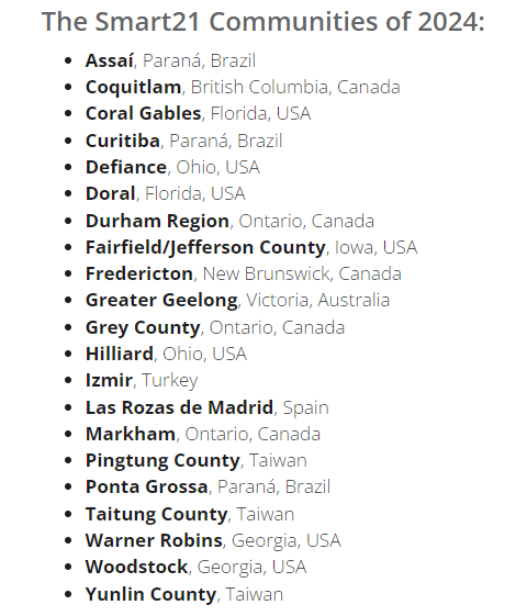 Intelligent Communities - Region of Durham