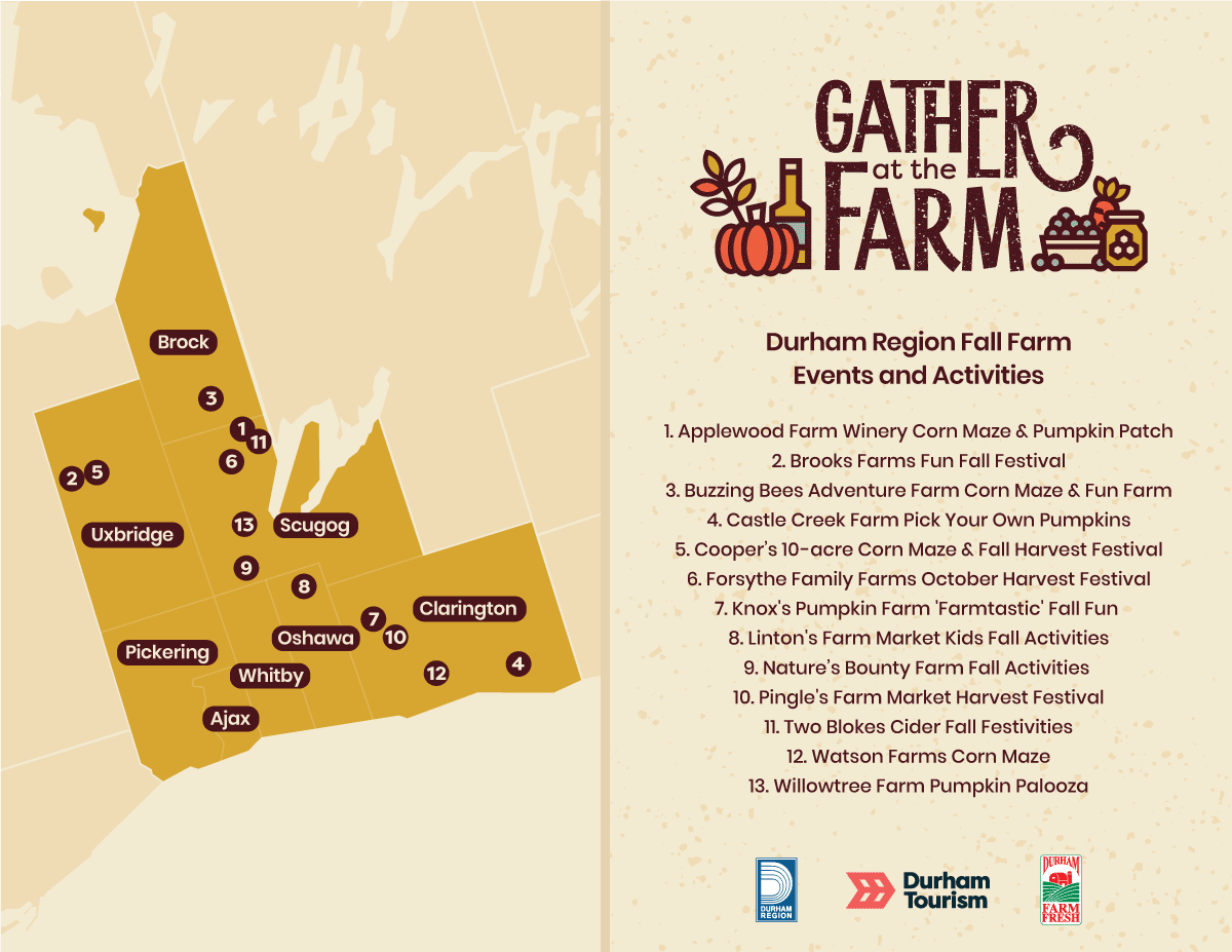 Gather at the Farm - Durham Tourism