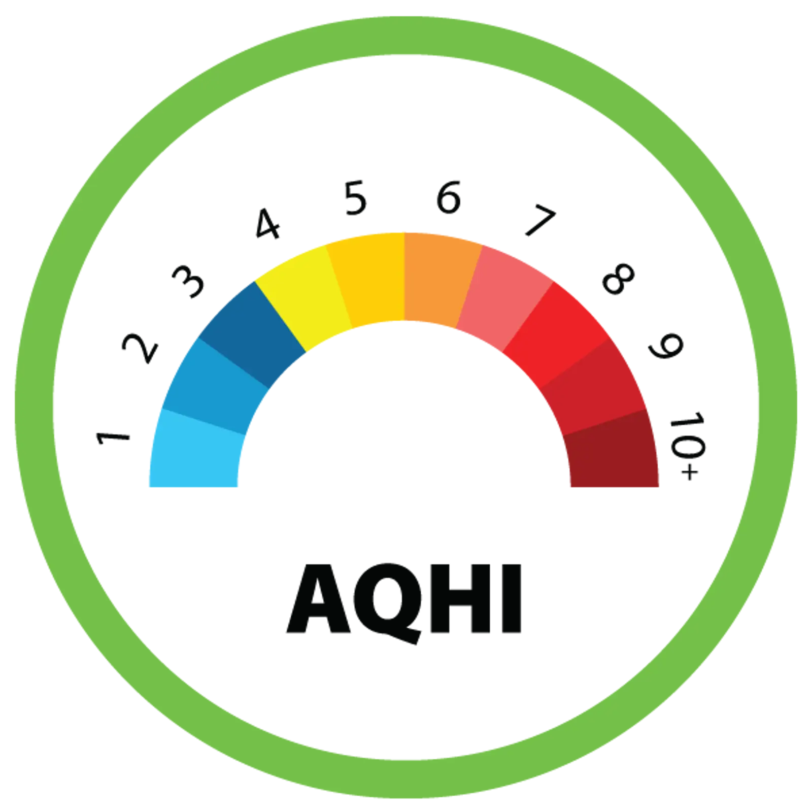 Air Quality | Region of Durham
